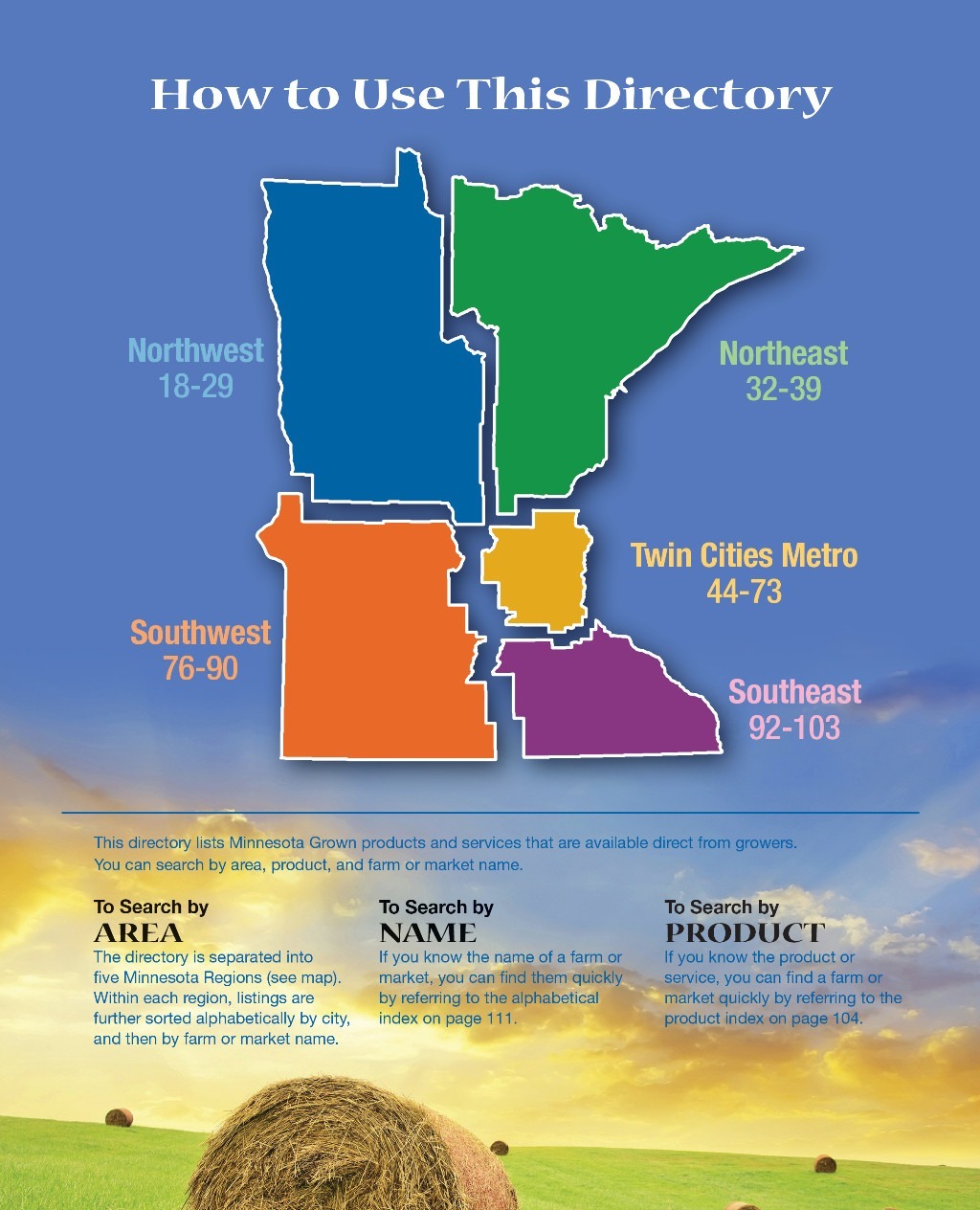 Order a FREE Minnesota Grown Directory!
